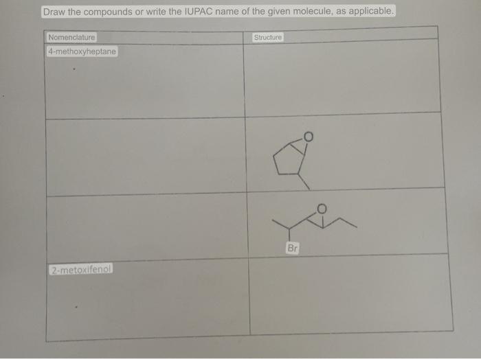 Solved Draw the compounds or write the IUPAC name of the | Chegg.com