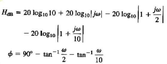 Solved Construct the Bode plots for the transfer function | Chegg.com