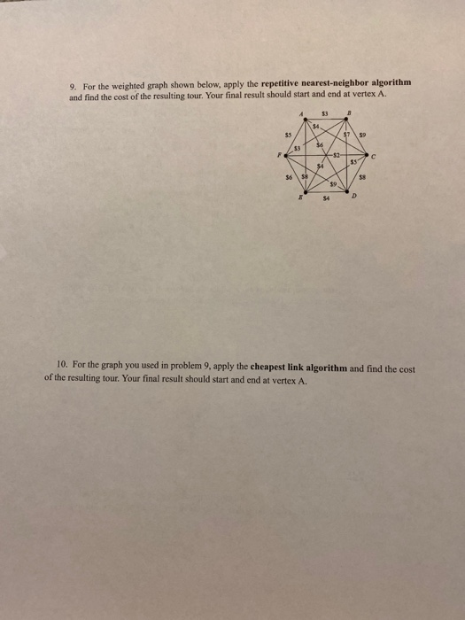 Solved 1. For the graph shown below, which vertices are | Chegg.com