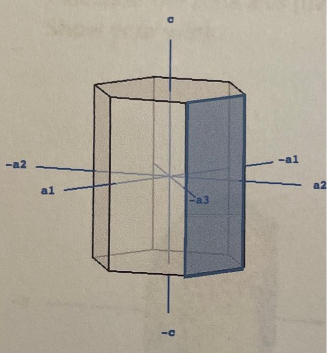 Solved Using the hexagonal coordinate system below, | Chegg.com