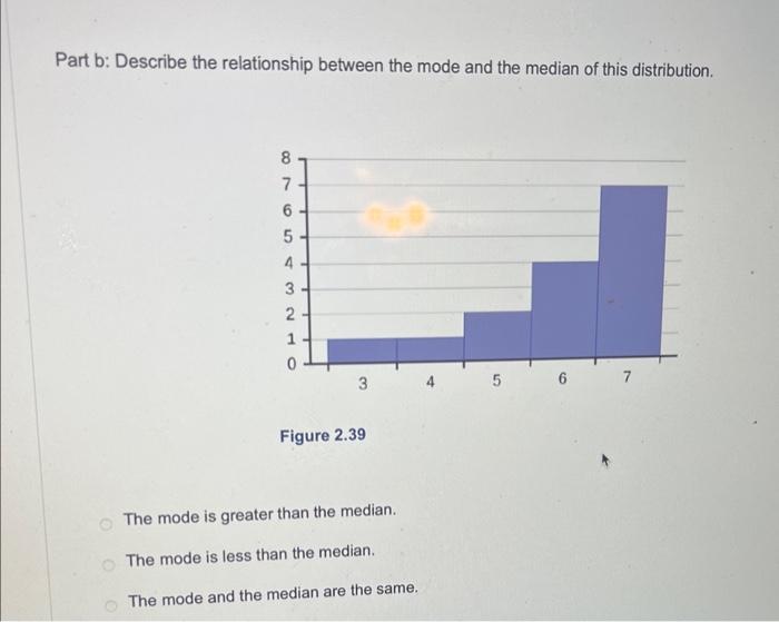Solved Part b: Describe the relationship between the mode | Chegg.com