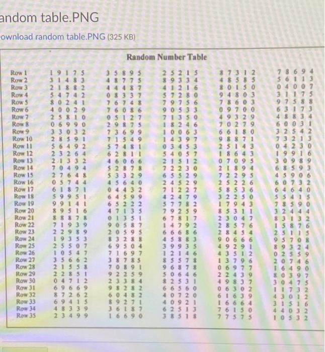 Solved How do I solve this problem using the random number | Chegg.com