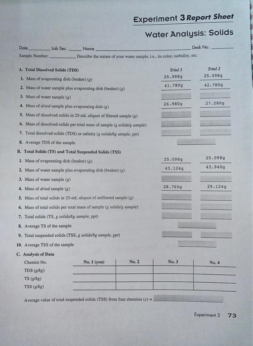 Solved Experiment 3 Report Sheet Water Analysis: Solids | Chegg.com