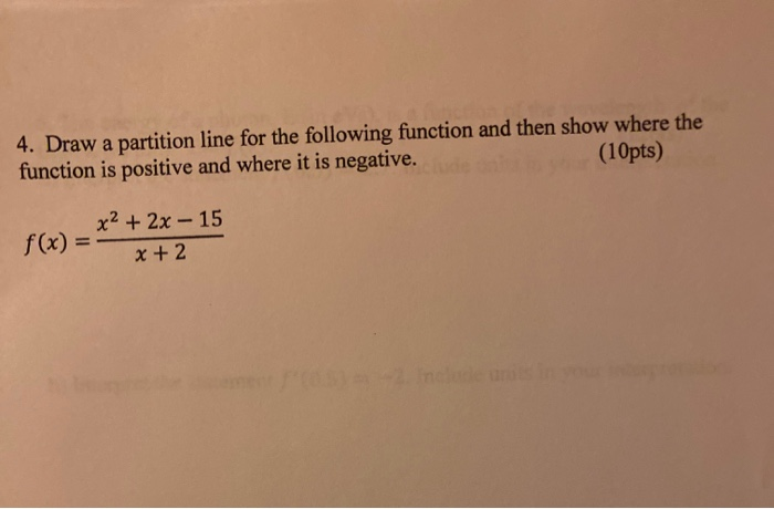 Solved 4. Draw a partition line for the following function | Chegg.com