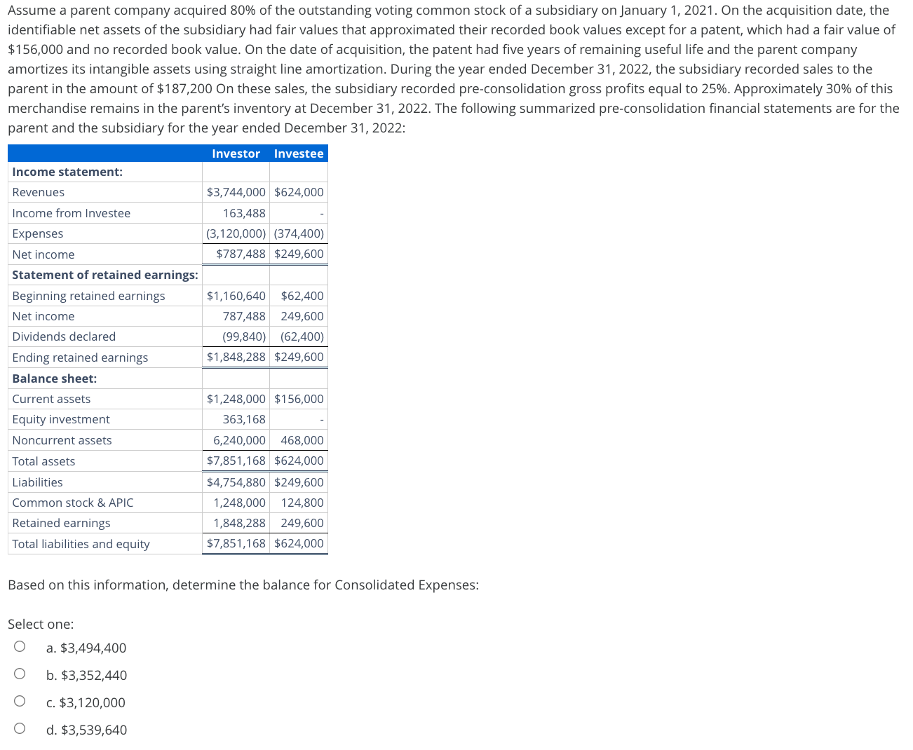 Solved Assume a parent company acquired 80% ﻿of the | Chegg.com