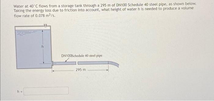 Solved Water at 40°C flows from a storage tank through a 295 | Chegg.com