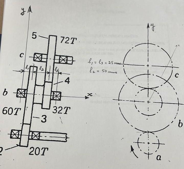 The gears connecting shafts a and b have a module of | Chegg.com