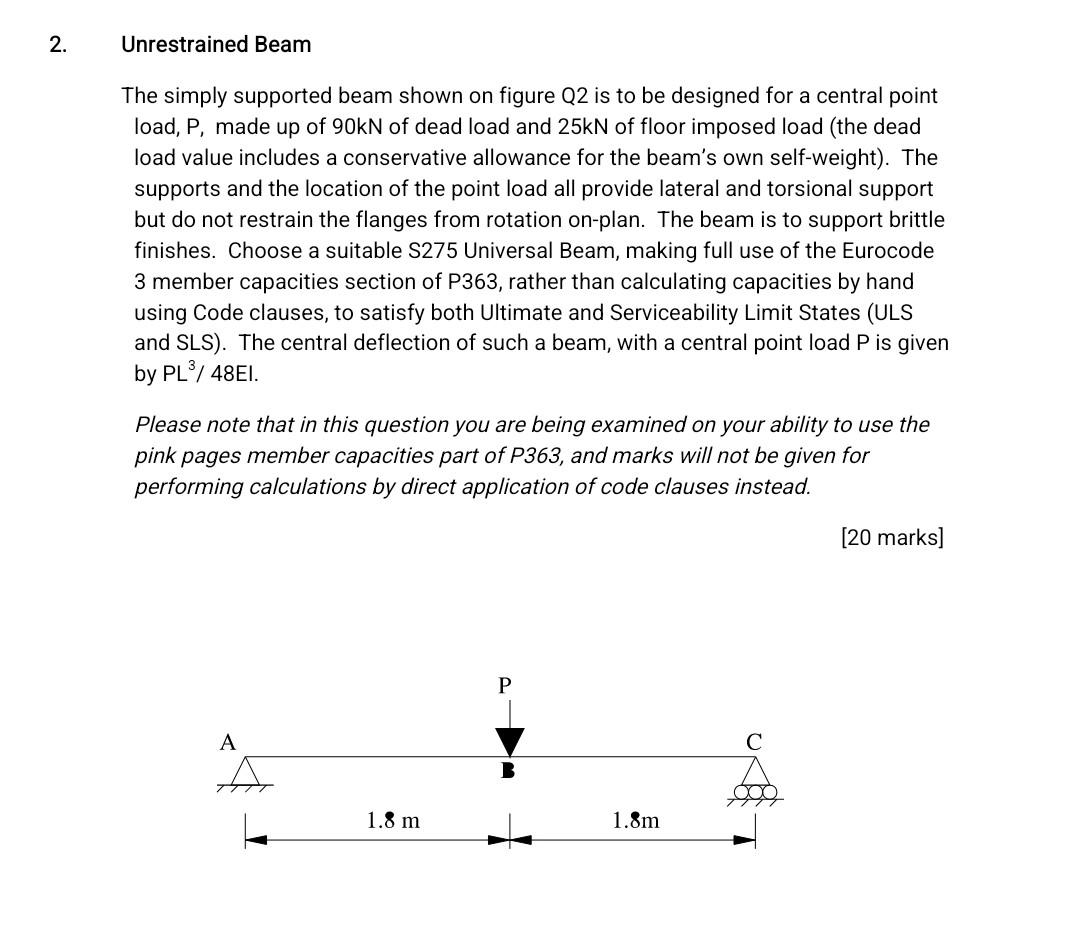 Solved Unrestrained Beam The simply supported beam shown on | Chegg.com