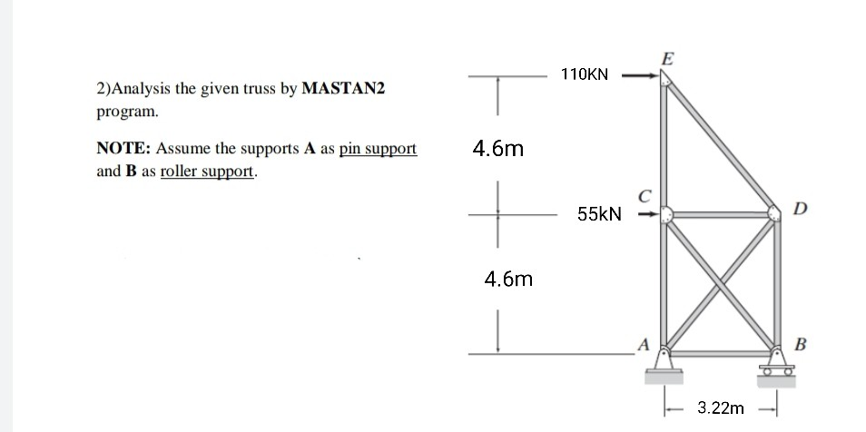 1)Analysis the given frame by MASTAN2 program. NOTE: | Chegg.com