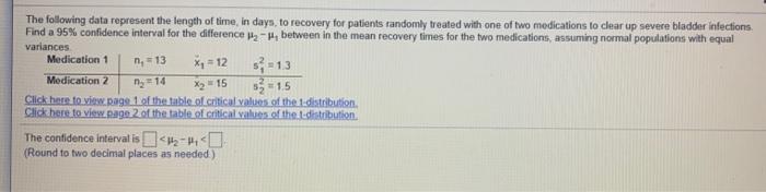 Solved variances Medication 1 The following data represent | Chegg.com