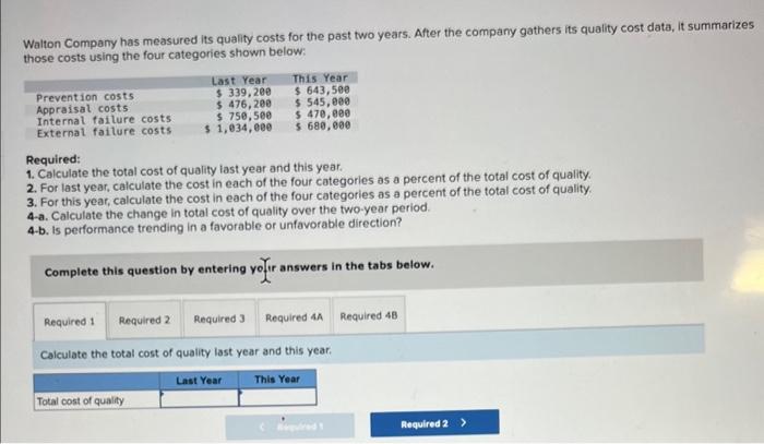 Solved Walton Company has measured its quality costs for the | Chegg.com