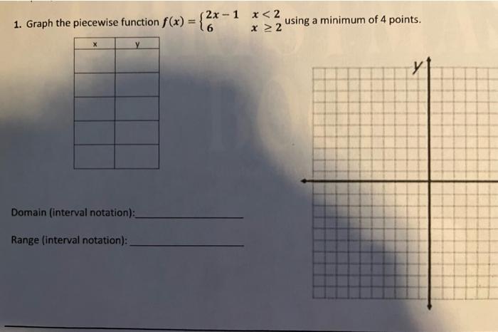 Solved 4. Graph the function y=f(x+1)−3 using the graph of | Chegg.com