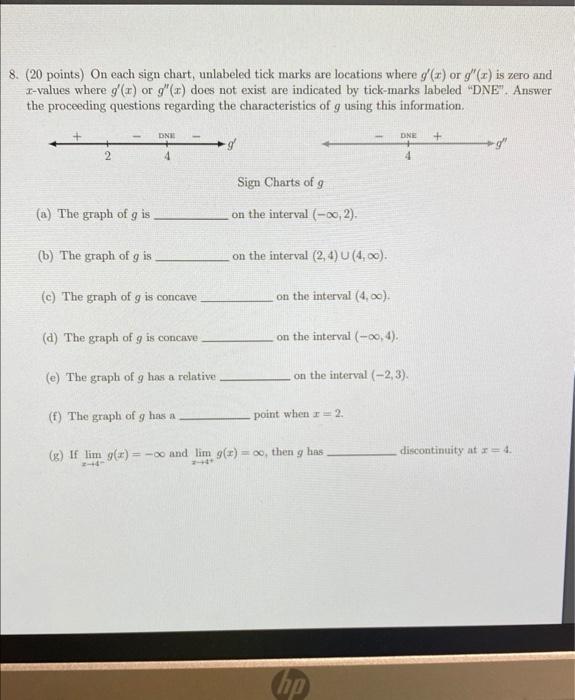 Solved 8. (20 points) On each sign chart, unlabeled tick | Chegg.com