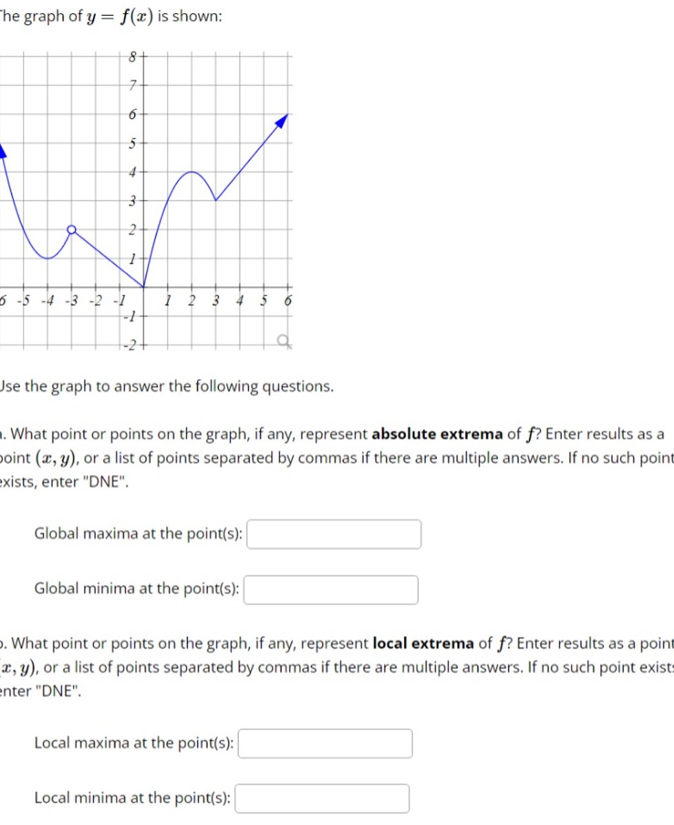 Solved he graph of y=f(x) ﻿is shown:Jse the graph to answer | Chegg.com