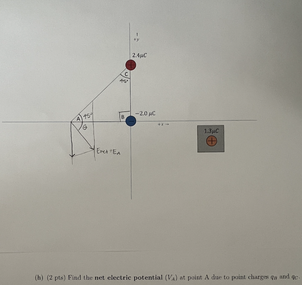 Solved (h) (2pts) ﻿Find the net electric potential (VA) ﻿at | Chegg.com