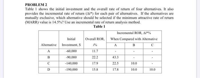 Solved PROBLEM 2 Table 1 shows the initial investment and | Chegg.com