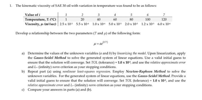 Solved I Will Thumbs Down If No Matlab Code Provided