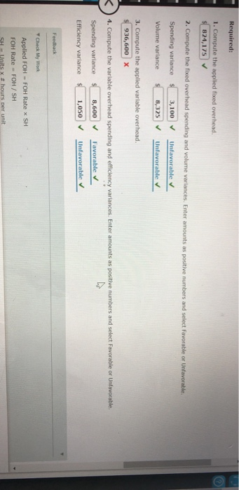 Solved Overhead Application, Fixed and Variable Overhead | Chegg.com