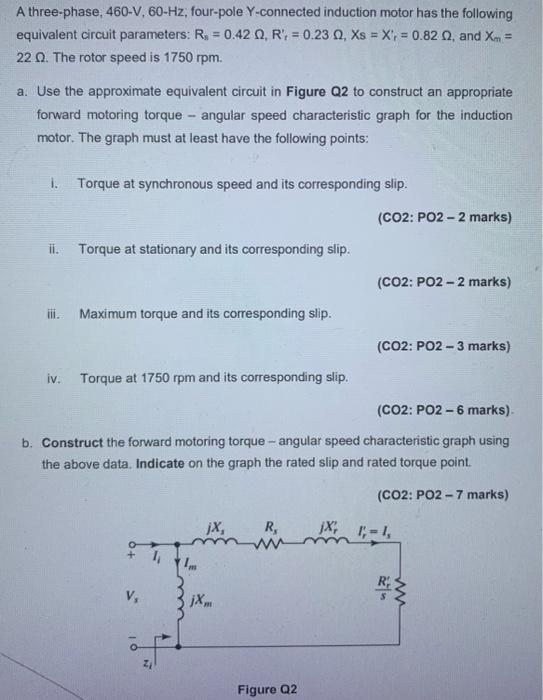 Solved A three-phase, 460-V, 60-Hz, four-pole Y-connected | Chegg.com