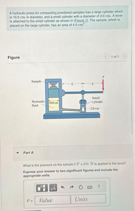 Solved A hydraulic press for compacting powdered samples has | Chegg.com