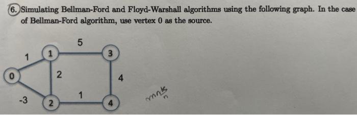 Solved 6. Simulating Bellman-Ford and Floyd-Warshall | Chegg.com