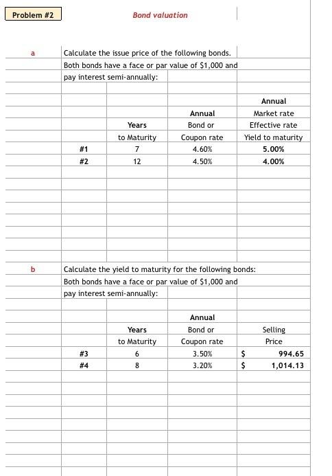 Solved Problem #2 Bond valuation a Calculate the issue price | Chegg.com