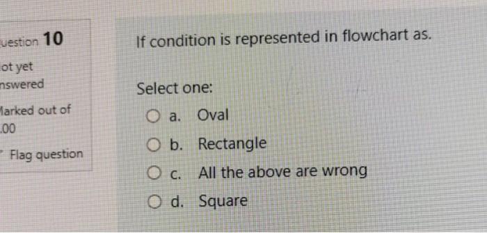 Solved Question 9 Flowchart and Algorithm is written as. Not | Chegg.com