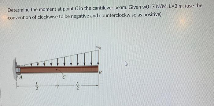 Solved Determine the moment at point in the cantilever beam. | Chegg.com