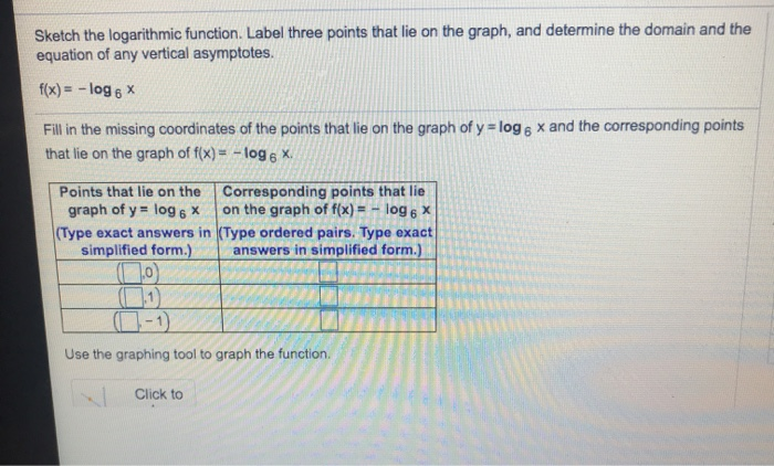 Solved Sketch the logarithmic function. Label three points | Chegg.com
