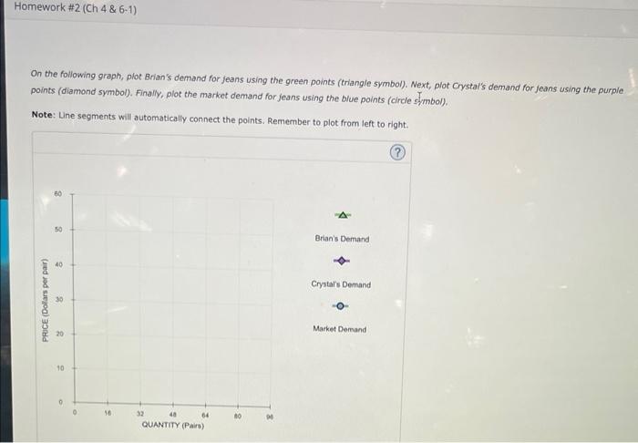 [Solved]: 3. inoividual and market demand Suppose that Bria