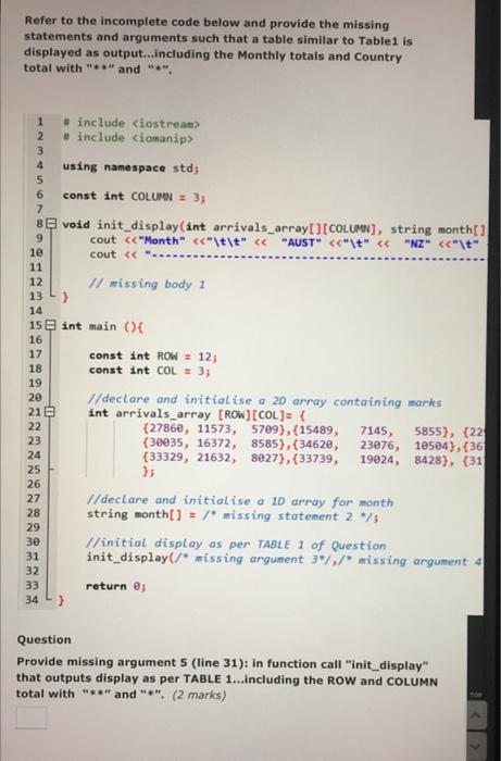 Solved Refer to the incomplete code below and provide the | Chegg.com
