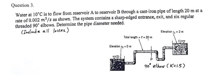 Water at 10∘C is to flow from reservoir A to | Chegg.com