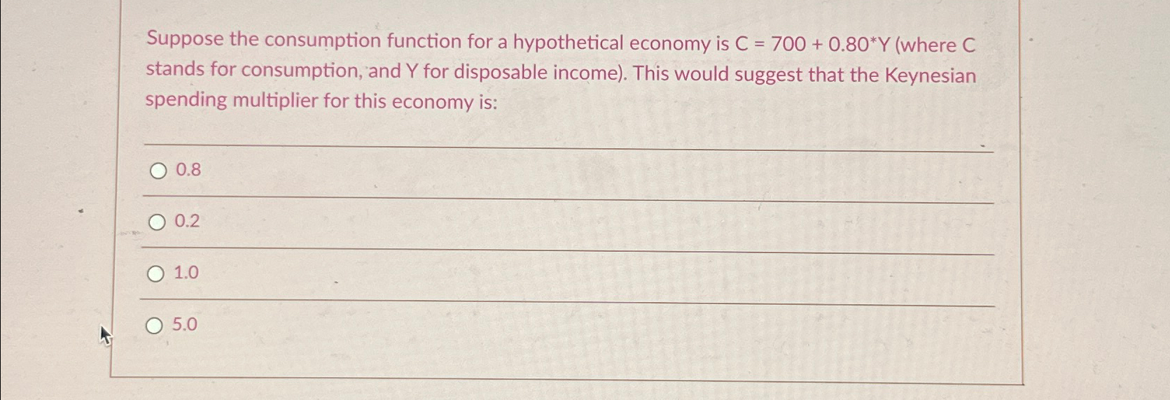 Solved Suppose the consumption function for a hypothetical | Chegg.com