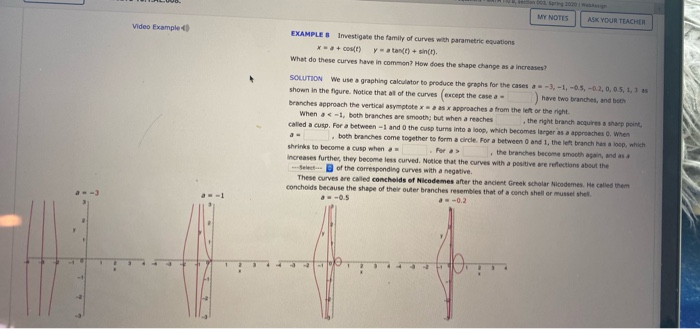 Solved MY NOTES I ASK YOUR TEACHER Video Example EXAMPLES | Chegg.com