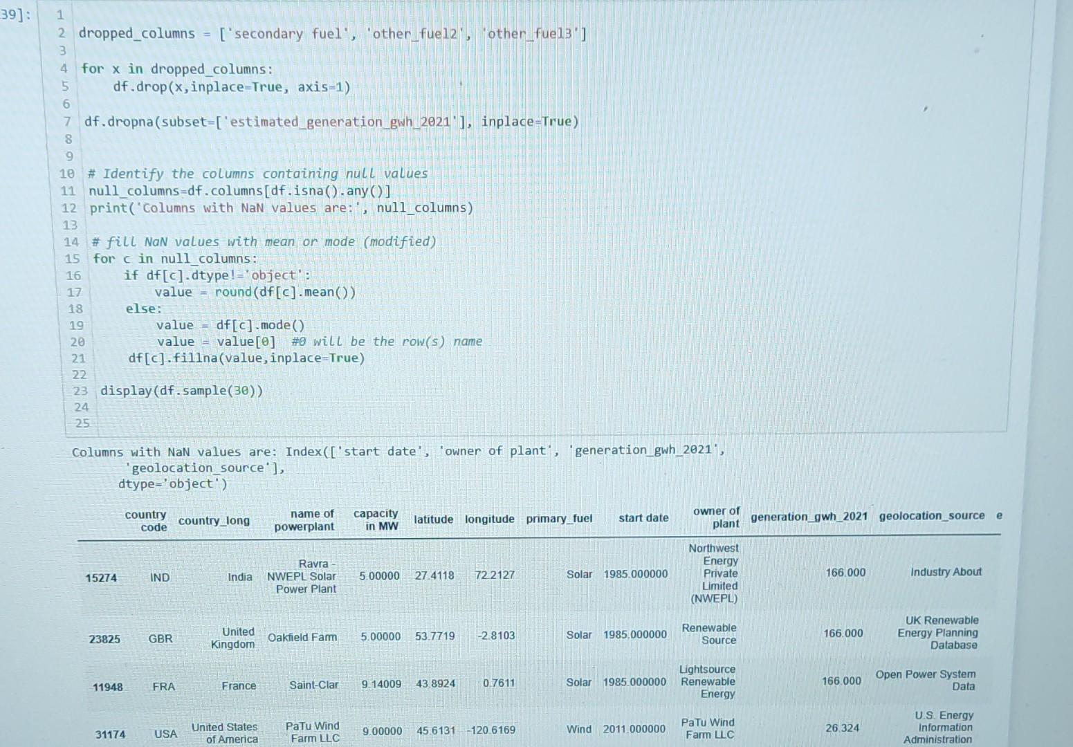Solved dropped_columns =[ 'secondary fuel', 'other_fuel 12 | Chegg.com