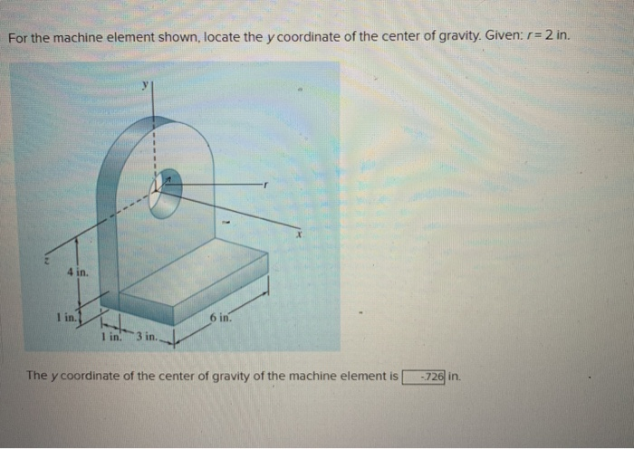 Solved For the machine element shown, locate the y | Chegg.com