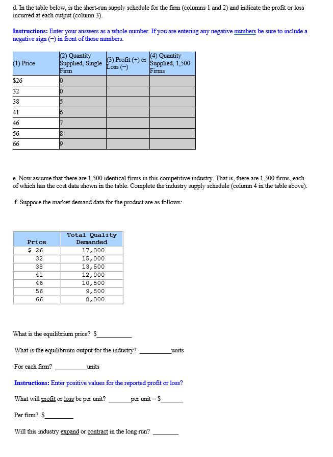 Solved Cost DataTotal Product Average Fixed Cost Average | Chegg.com