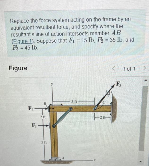 Solved Replace the force system acting on the frame by an | Chegg.com Solved Replace the force system acting on the frame by an | Chegg.com