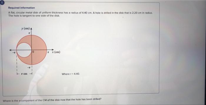 Solved Required information A flat, circular metal disk of | Chegg.com