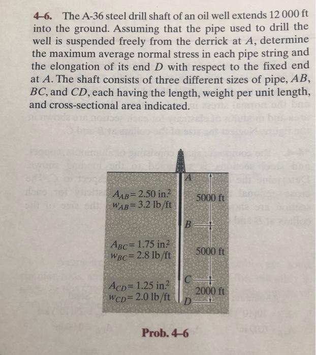 Solved SOLID MECHANICS PROBLEM SOLVE THE NUMERICAL PART ONLY | Chegg.com