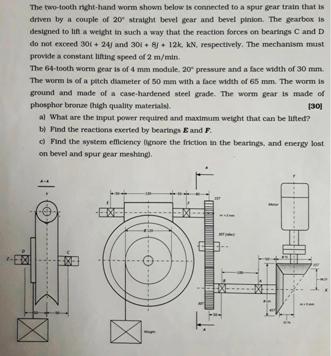 The two-tooth right-hand worm shown below is | Chegg.com