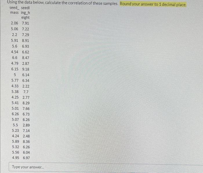 Solved Using the data below, calculate the correlation of | Chegg.com