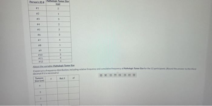 Solved PLEASE HELP ME! Construct a frequency distrubution, | Chegg.com