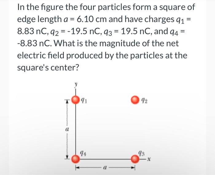 Solved In the figure the four particles form a square of | Chegg.com