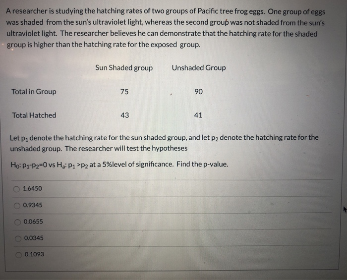 Solved A researcher is studying the hatching rates of two | Chegg.com