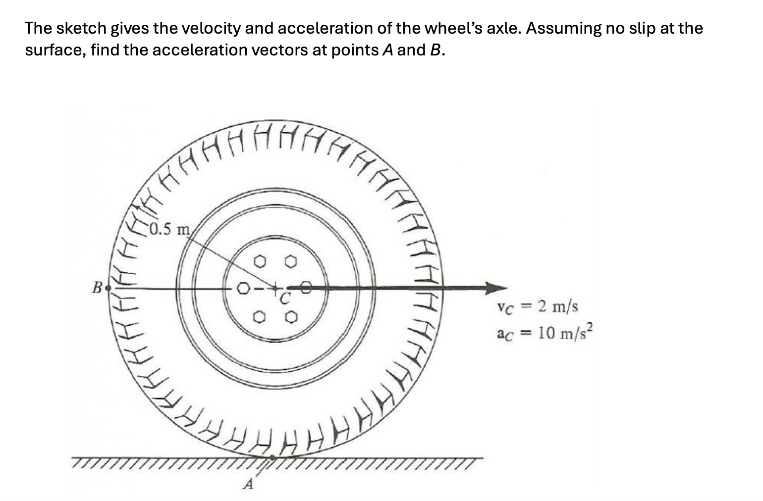 Solved The sketch gives the velocity and acceleration of the | Chegg.com