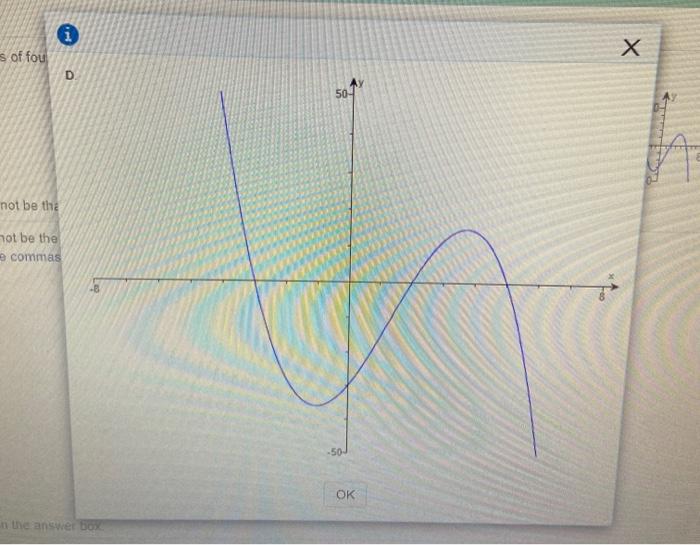 Solved the comprehensive graphs of four polynomial functions | Chegg.com