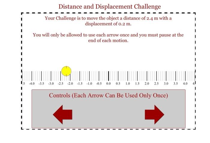 Solved Distance and Displacement Challenge | Chegg.com