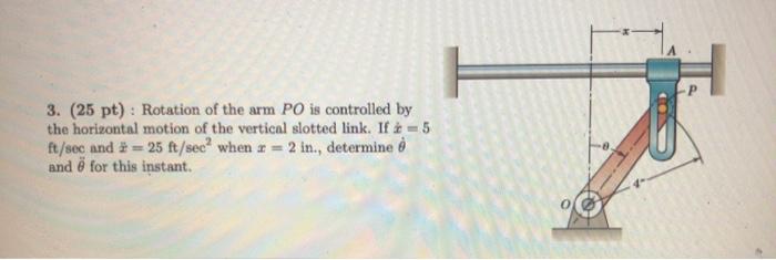 Solved 3. (25 pt): Rotation of the arm PO is controlled by | Chegg.com