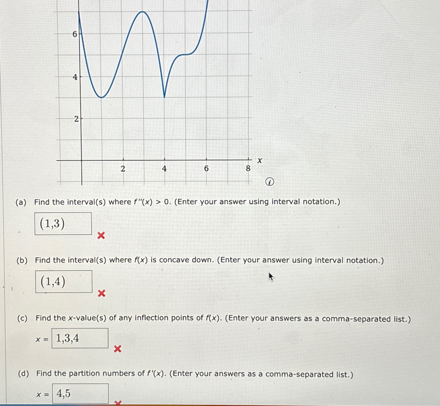 Solved (a) ﻿Find the interval(s) ﻿where f''(x)>0. (Enter | Chegg.com